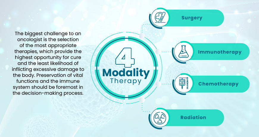 Treatment Approach Treatment Approach